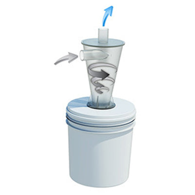 Quatro Cyclone Collector – Garland Dental Services